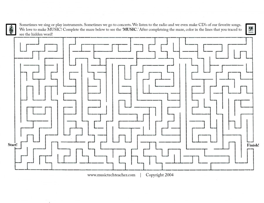 Learning and Teaching Tools - PianoNotes Online