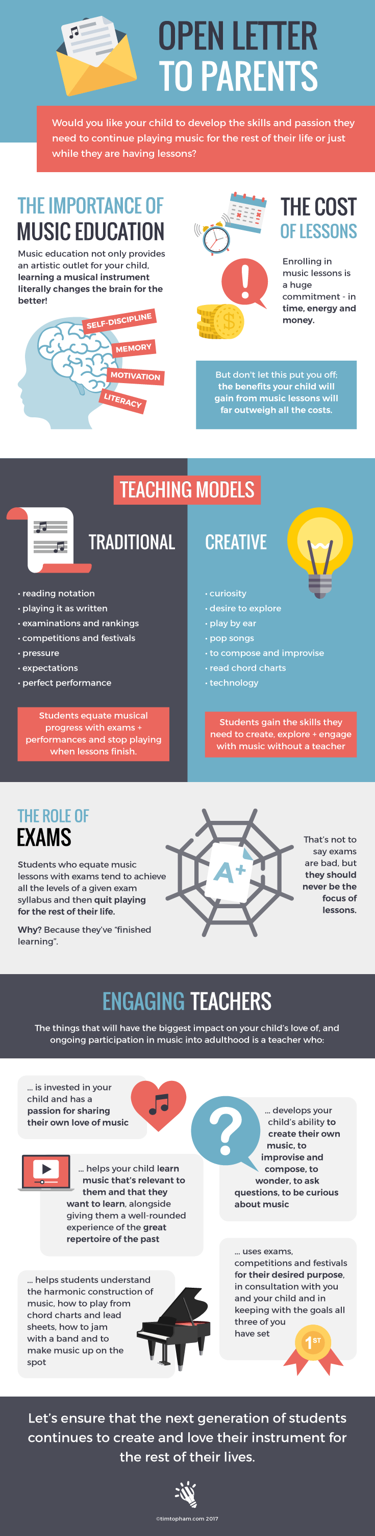 The Importance of Music Education for Piano Students - PianoNotes Online